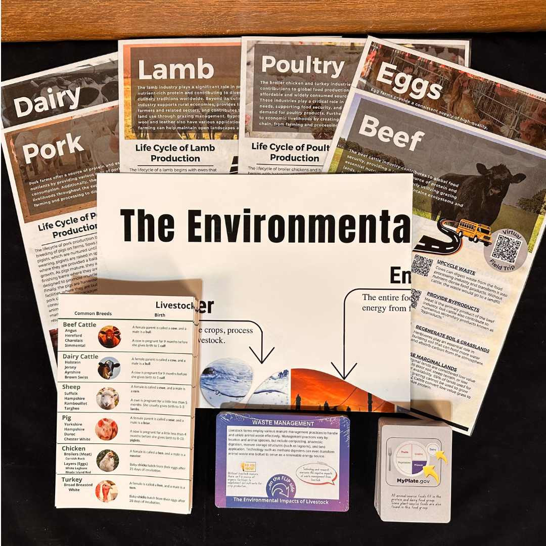 Environmental Footprint of Livestock Bundle – Curriculum Matrix ...