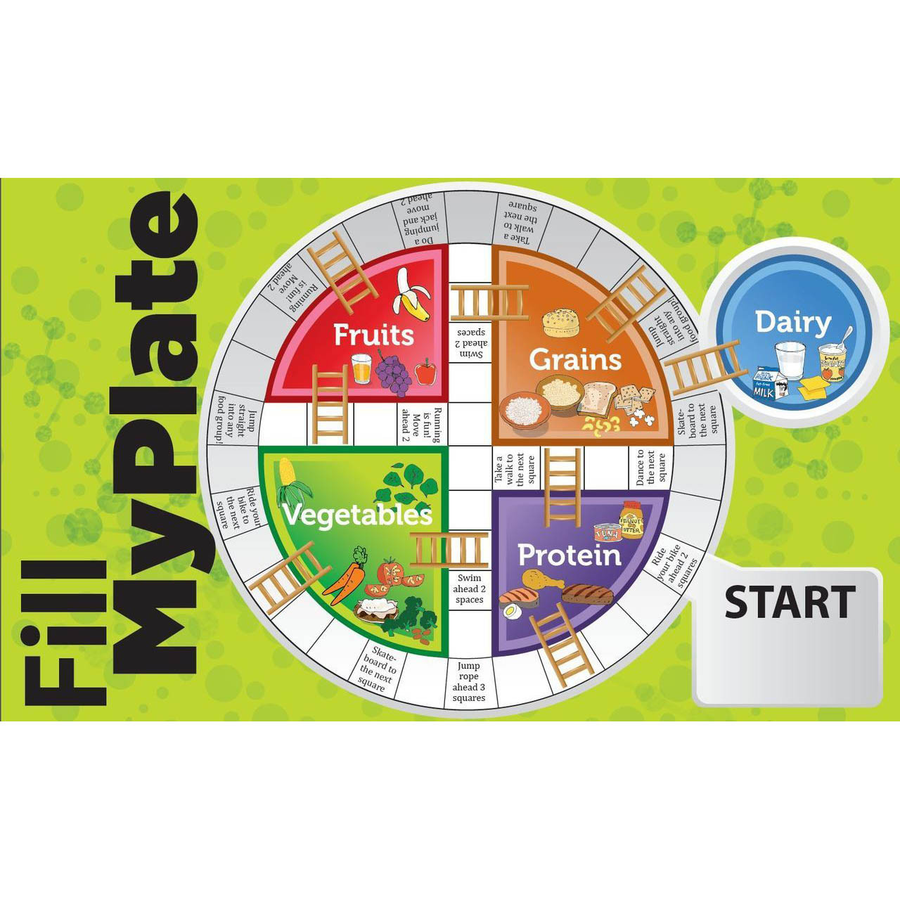 Fill MyPlate Game – Curriculum Matrix | National Agriculture in the ...